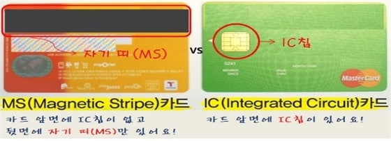 2월부터 MS카드 사용 중단...신용카드는 2015년부터 - 뉴스1