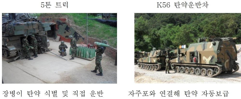 'K55A1자주포' 단짝 'K56탄약운반장갑차' 전지역 배치 시급 - 뉴스1