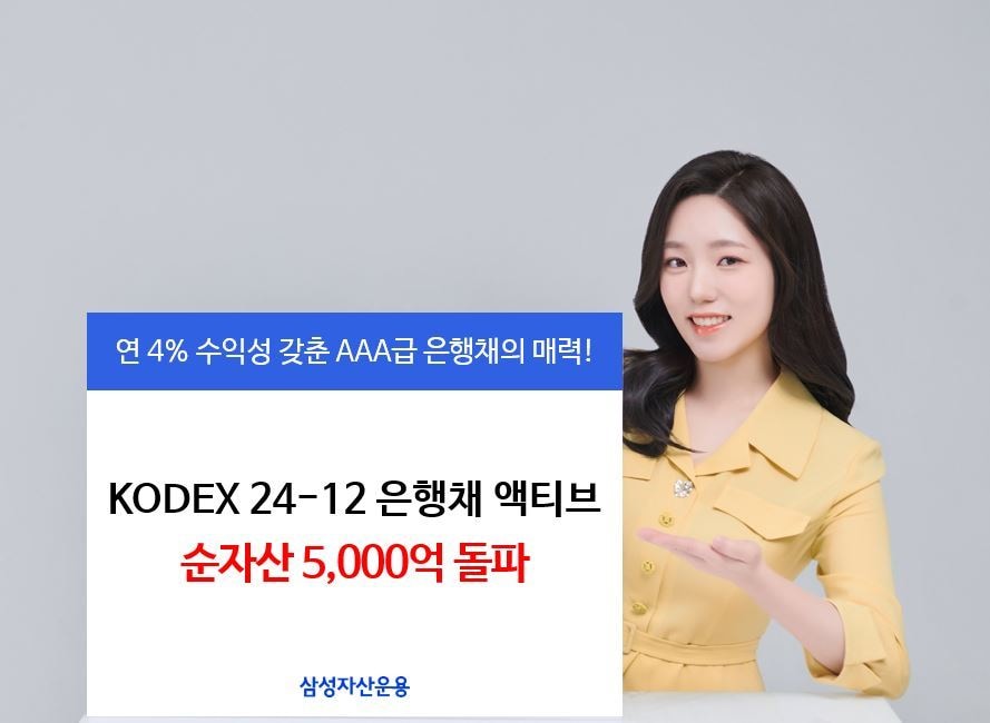 삼성자산운용 'KODEX 24-12 은행채 액티브 ETF' 순자산 5000억원 돌파 - 뉴스1