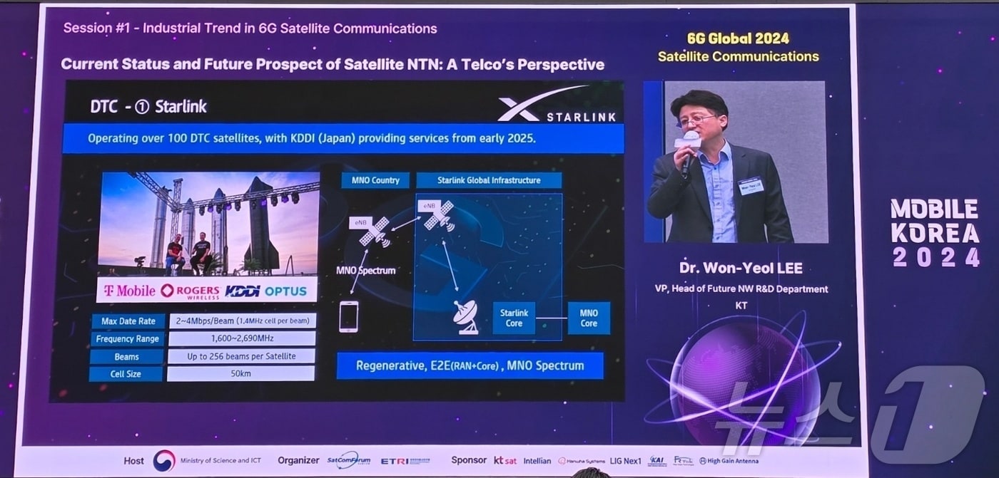 "위성, 6G에 반드시 필요…주파수 정책 빨리 준비돼야" - 뉴스1