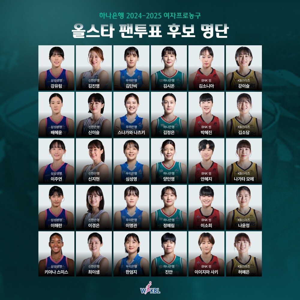 WKBL 올스타 페스티벌 팬 투표 21일 시작…12월22일 한일전으로 열려 - 뉴스1