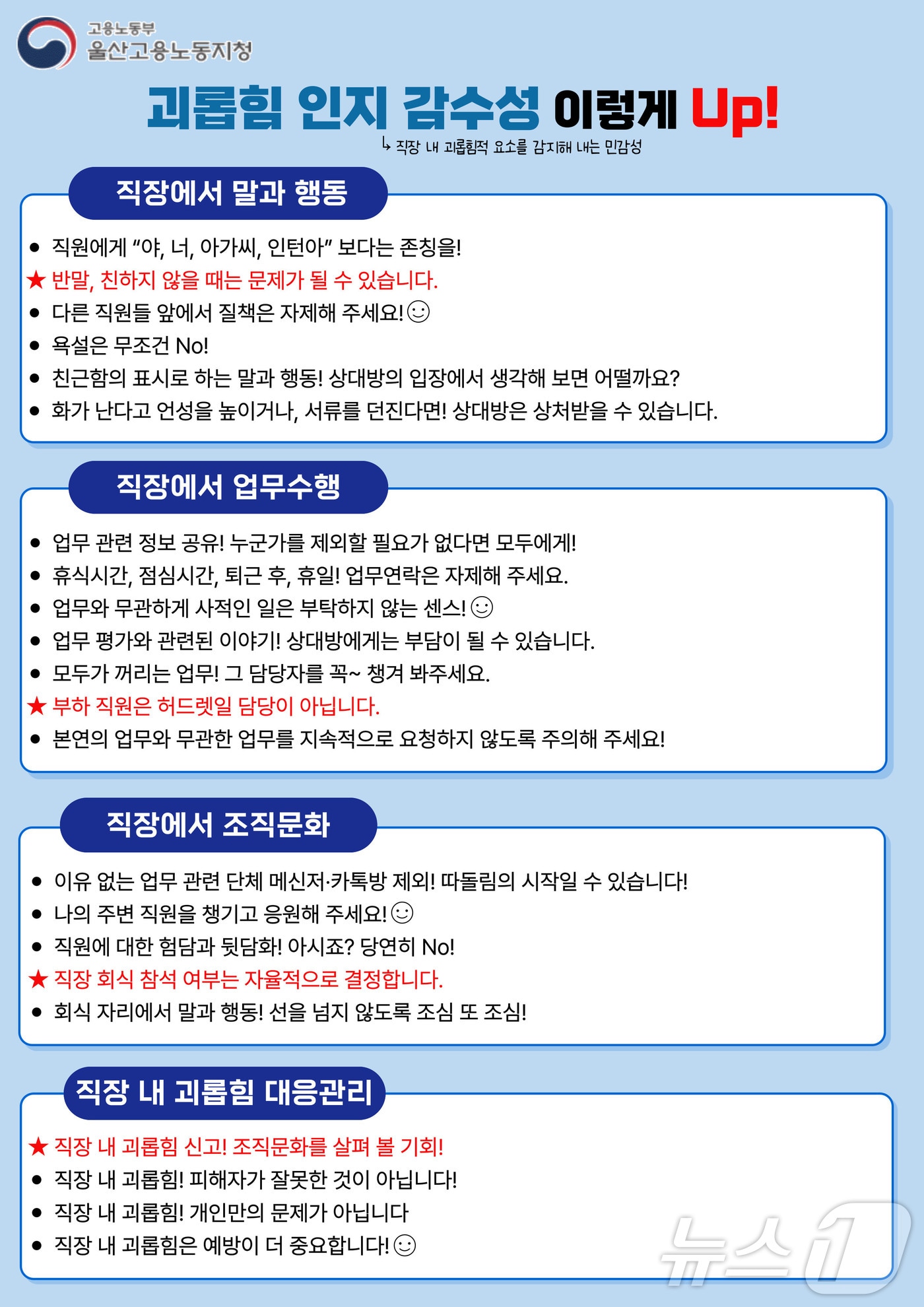 울산고용노동지청, '괴롭힘 인지 감수성' 점검표 제작 - 뉴스1