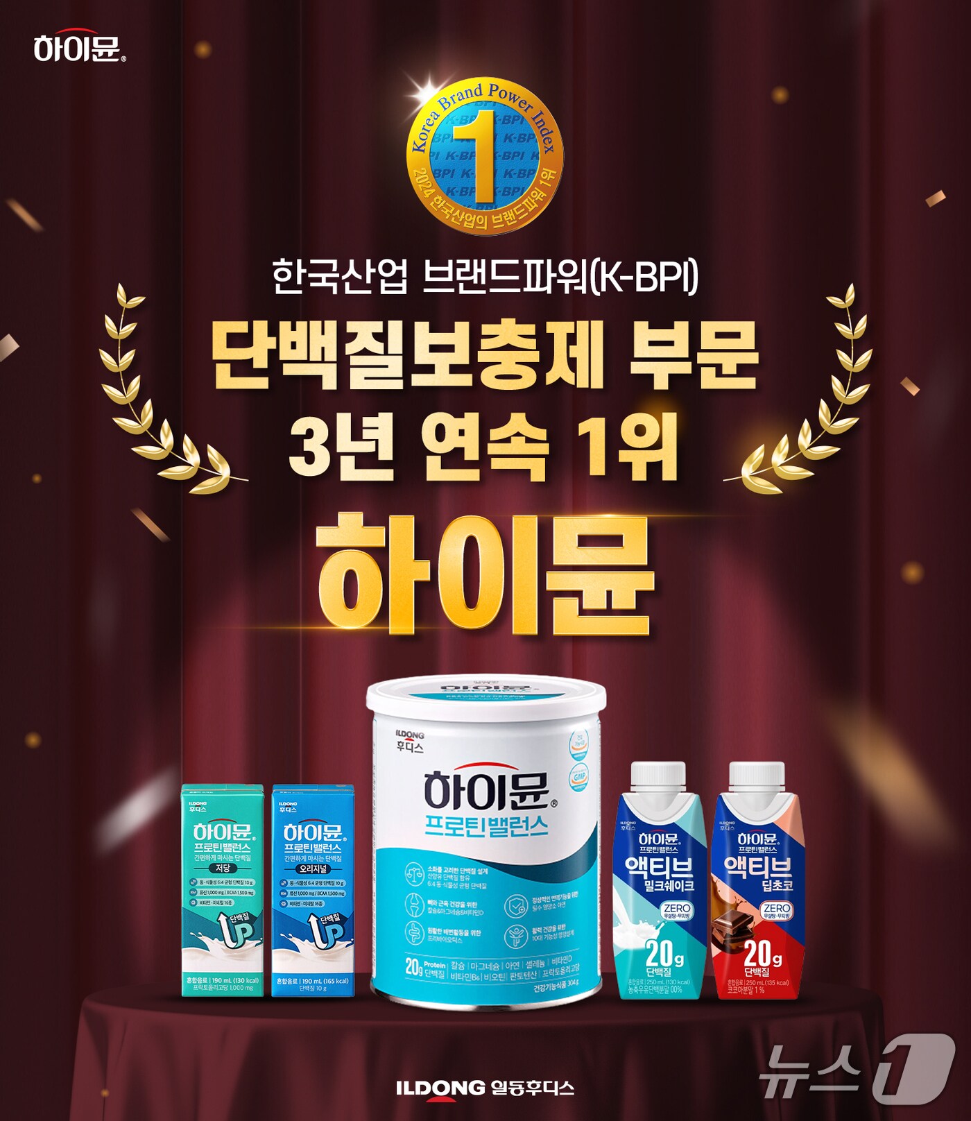 일동후디스 "'하이뮨' K-BPI 단백질보충제 부문 3년 연속 1위" - 뉴스1