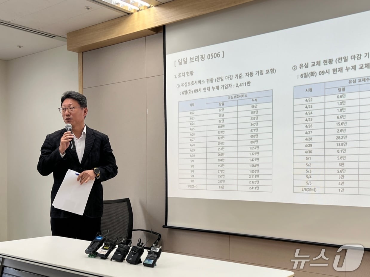 SKT 유심 보호 2411만명 가입, 칩 교체 104만명…"직영점 신규 가입 중지" - 뉴스1