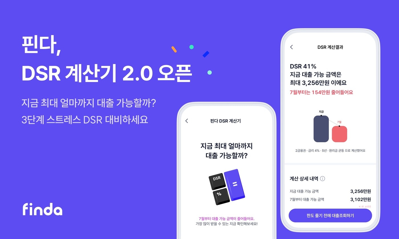 3단계 DSR 시행되면 대출한도 얼마…핀다, DSR계산기 2.0 출시 - 뉴스1